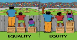 The Famous Baseball-Watching Equality-Equity Graphic, Scrutinized ...
