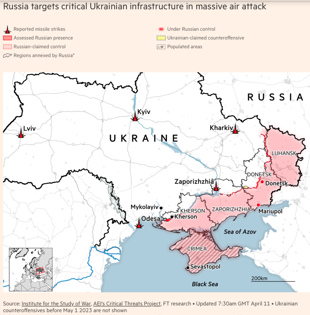 Russia Delivers Major Blow to Ukraine by Destroying Kiev's Biggest ...